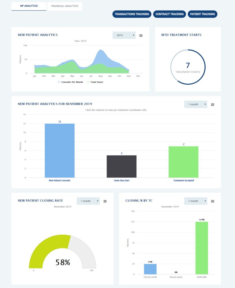 SymplConsult - Orthodontic New Patient Software Suite